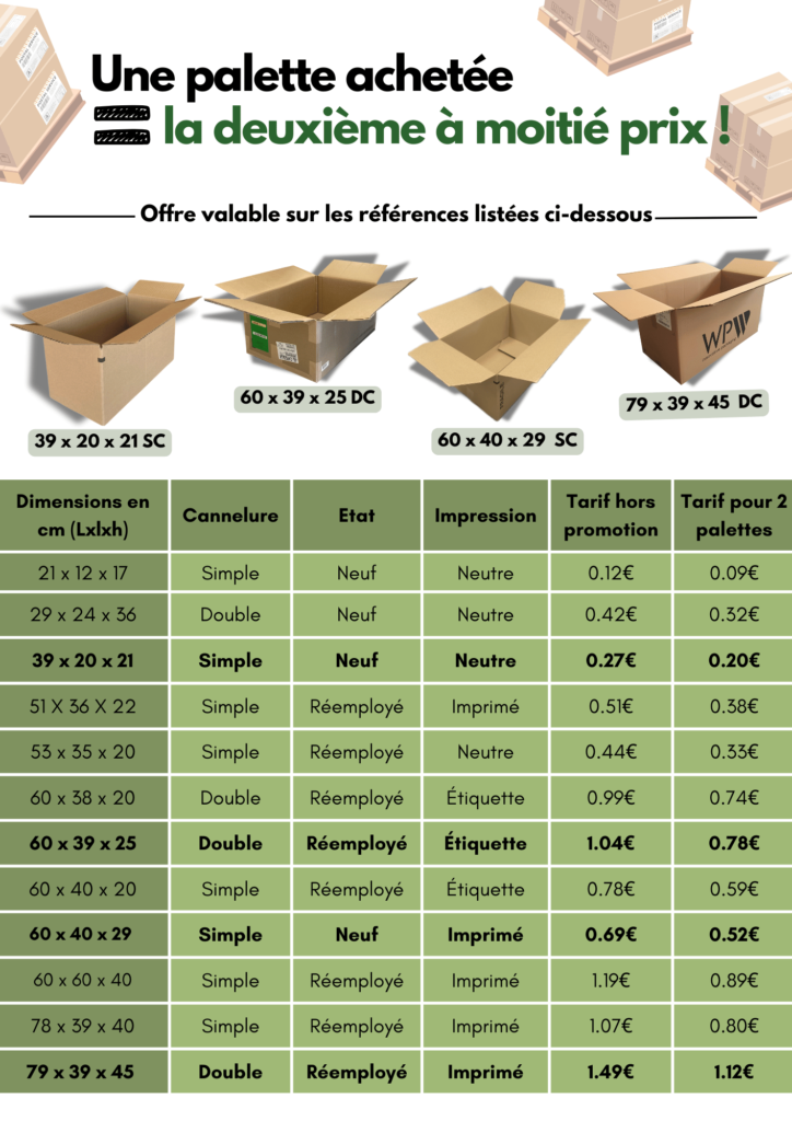 Logo Triman : comprendre cette signalétique de tri obligatoire