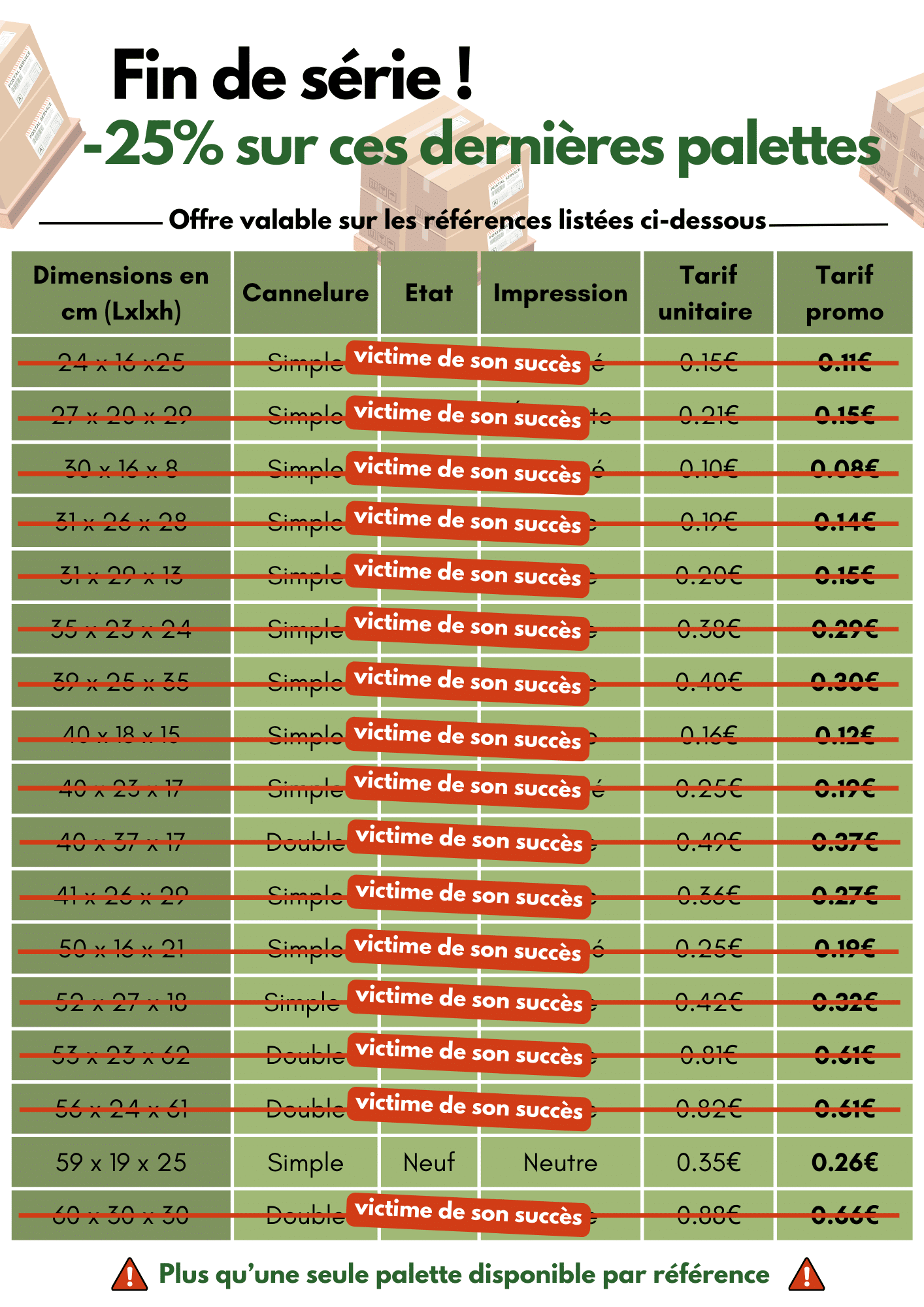 Logo Triman : comprendre cette signalétique de tri obligatoire